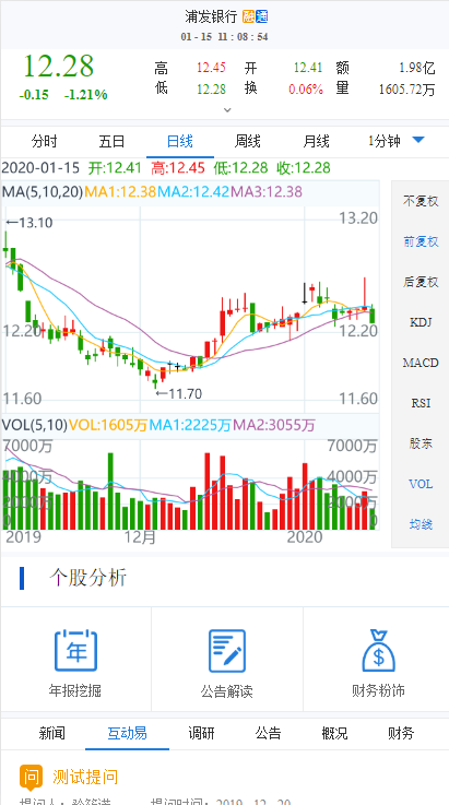 HQChart | HQChart - H5, 微信小程序 沪深/港股/数字货币/期货/美股 K线图(kline),走势图,缩放,拖拽,十字光标,画图工具,截图,筹码图. 分析家语法,通达信 ...